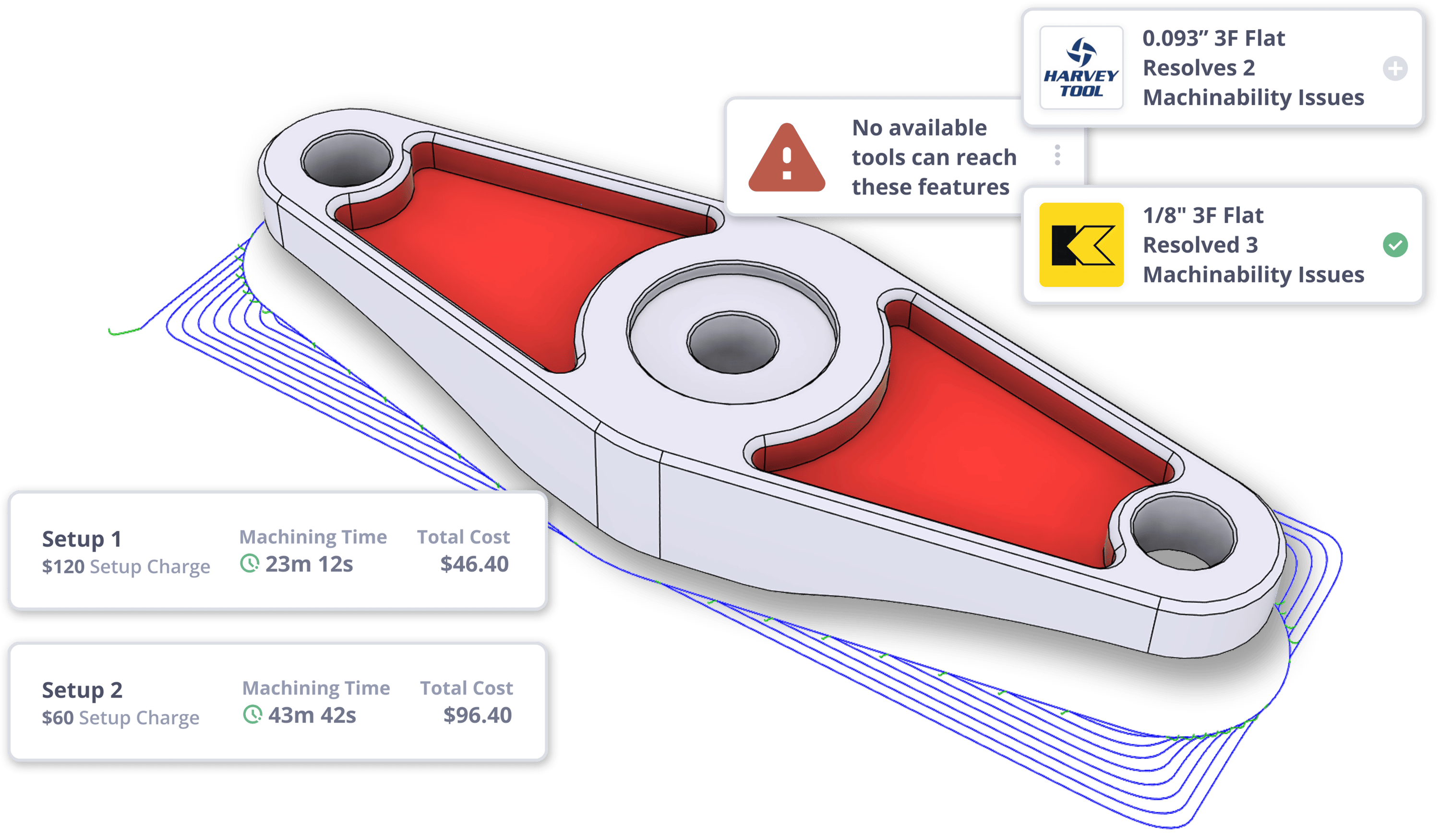 Free Toolpath For Hobbyists